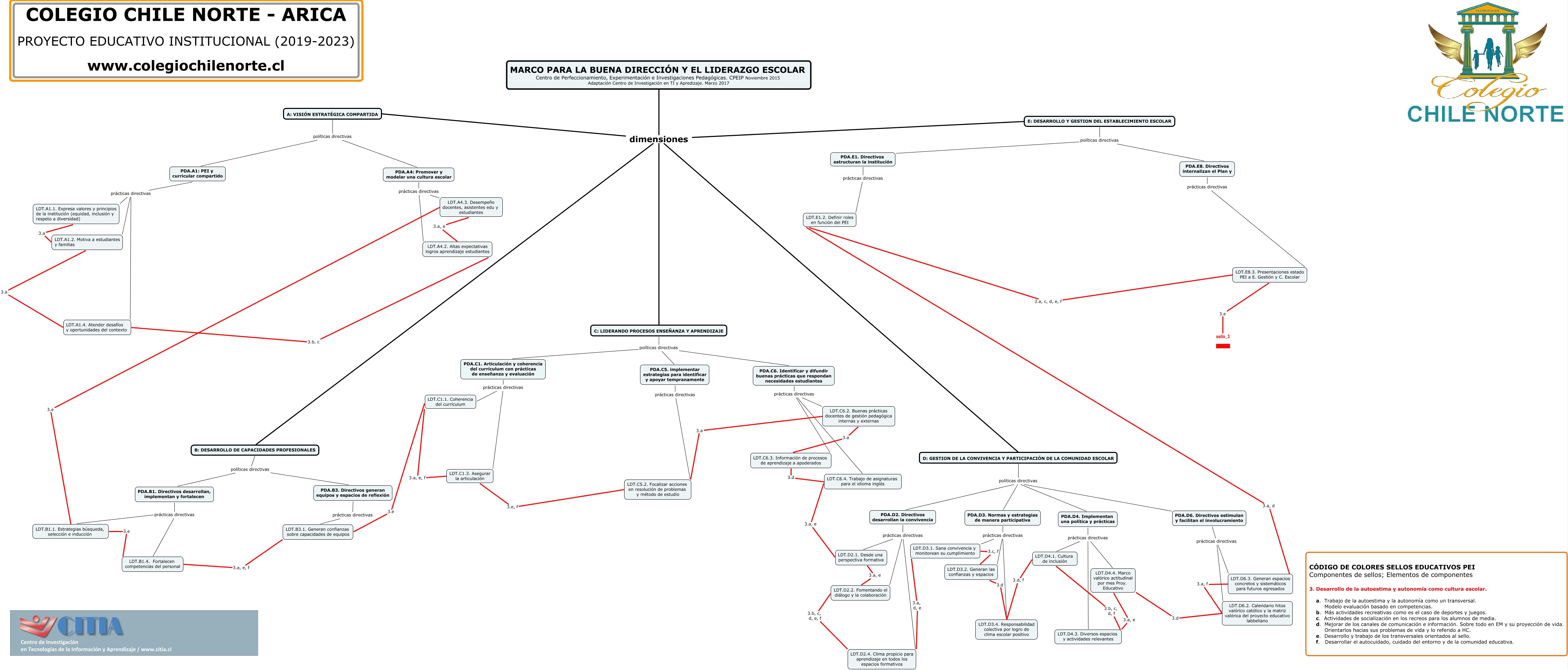 pei_2019 CCHN v1 feb27 sello3